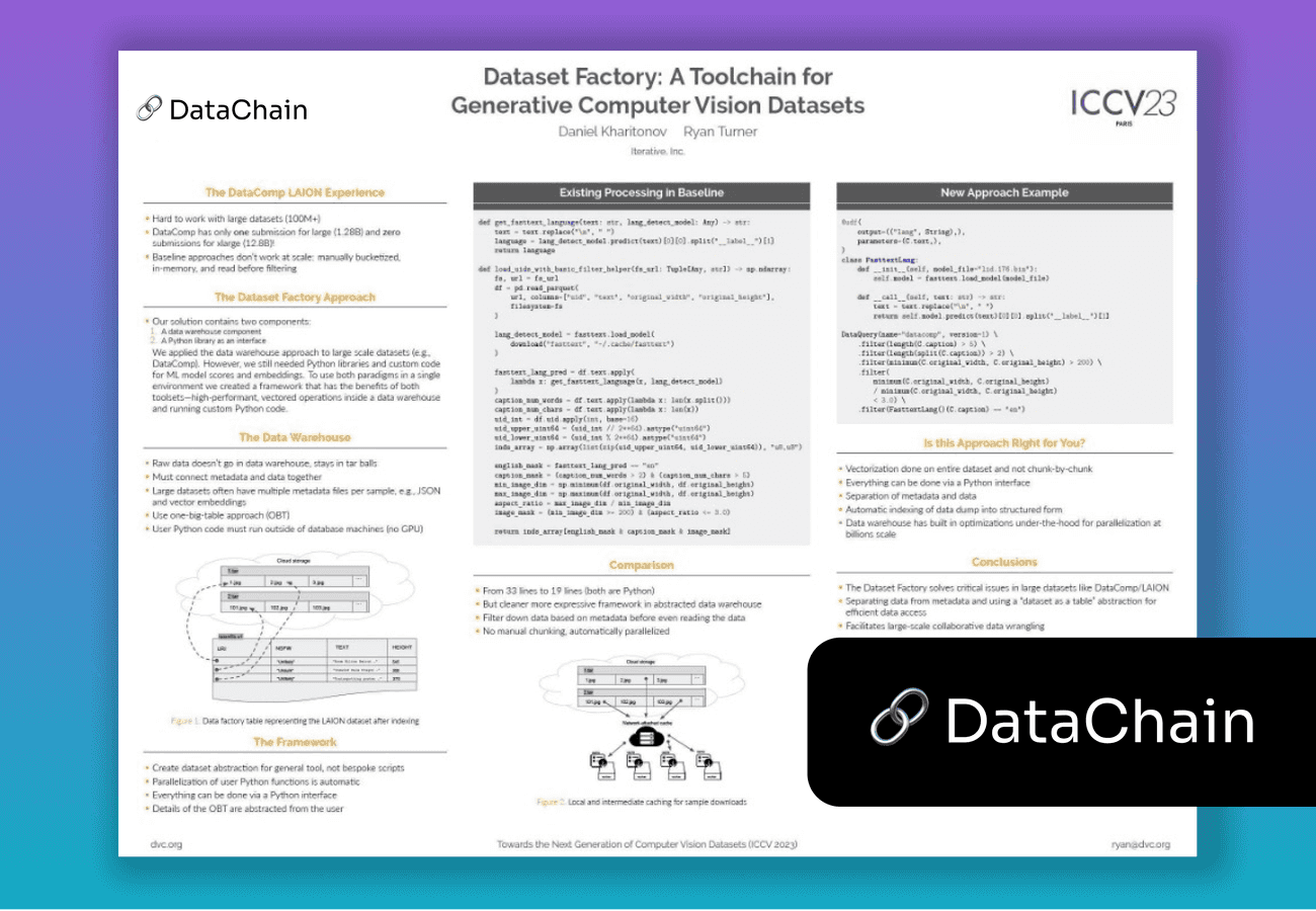 Blog | DataChain | DVC